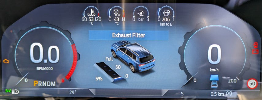 NextGen Ranger & Everest Full Digital Instrument Cluster Upgrade Kit ...