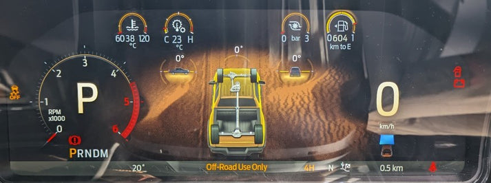 NextGen Ranger & Everest Full Digital Instrument Cluster Upgrade Kit ...